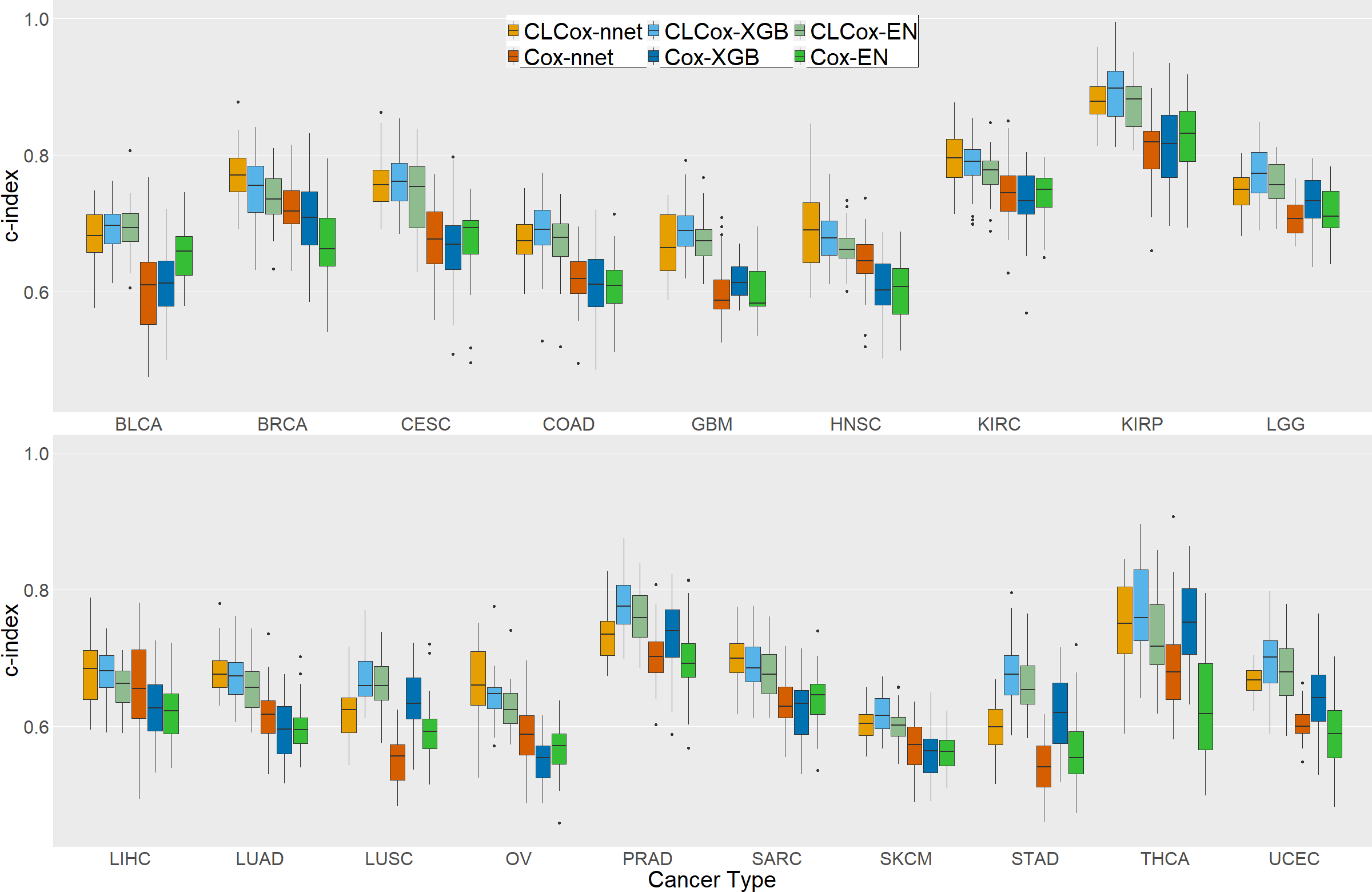 Anchen Sun - Homepage